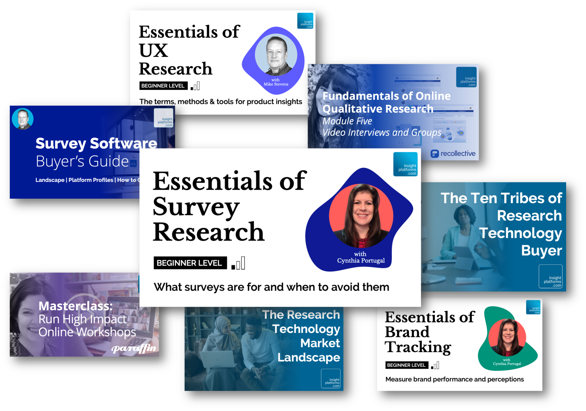 Home Insight Platforms Academy